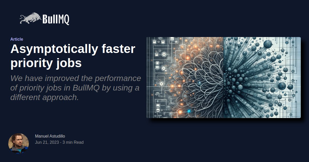 Asymptotically faster priority jobs | BullMQ